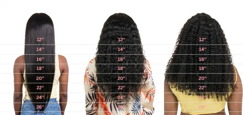 24 Inch Hair Length: What You Need To Know?